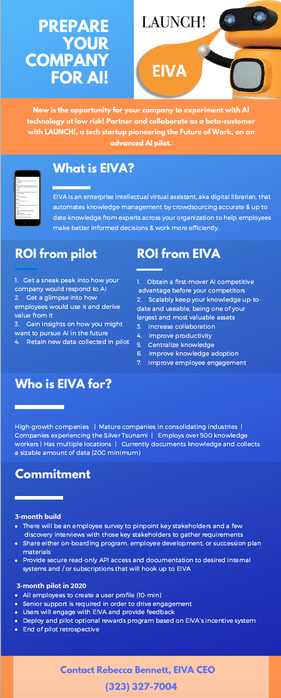 EIVA-pilot-infographic | LAUNCH!
